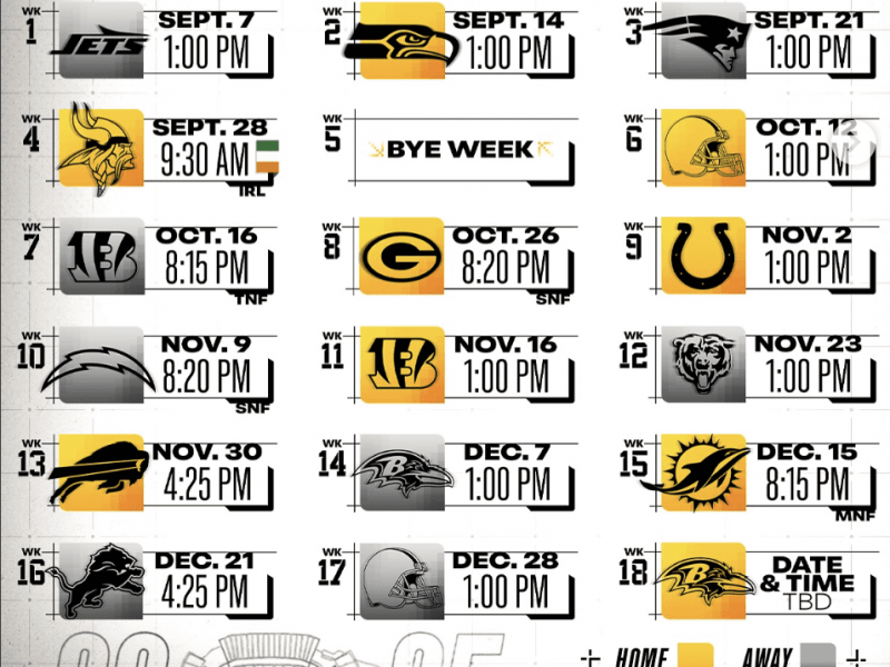 Calendario Steelers 2025: rivales, fechas y todo lo que debes saber